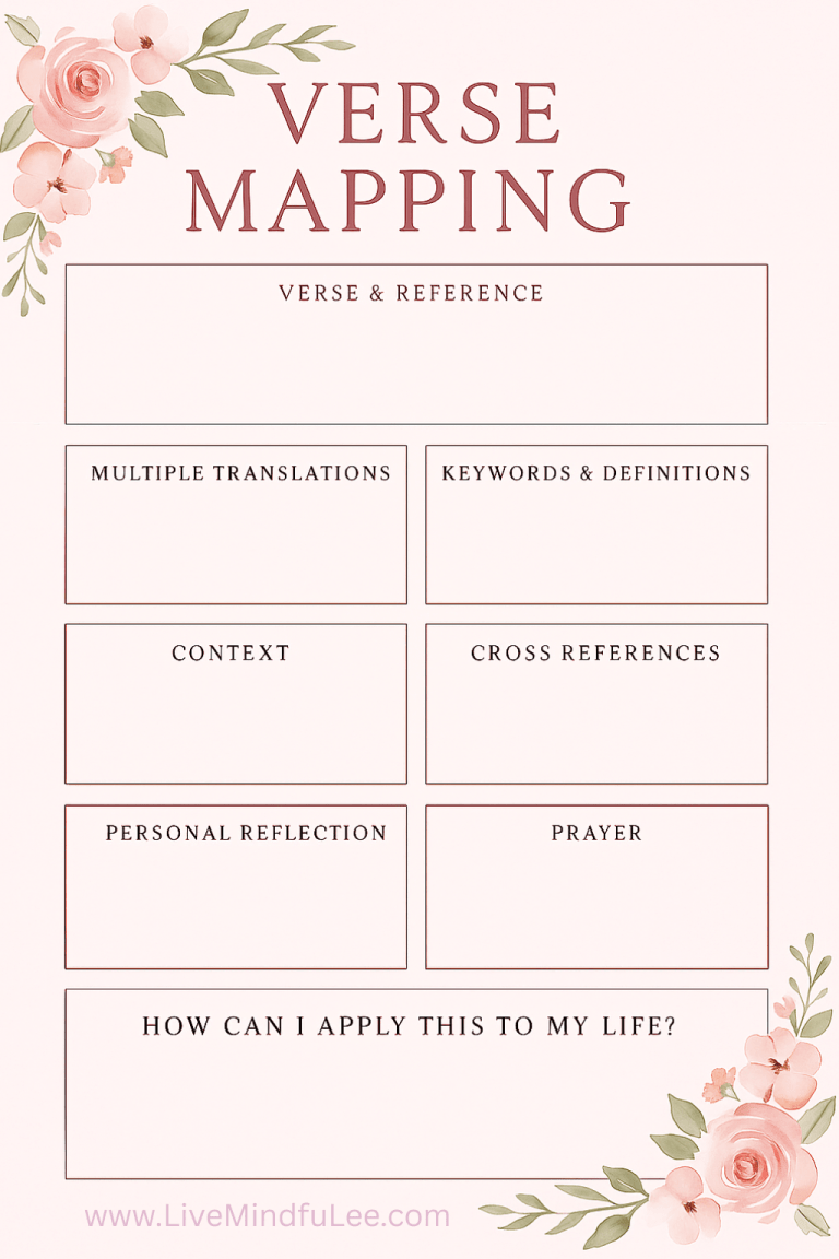 💖 How to Start Verse Mapping for Bible Study (Free Canva Template ...